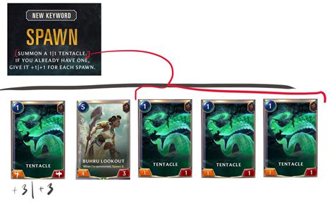 How Spawn Works R LegendsOfRuneterra