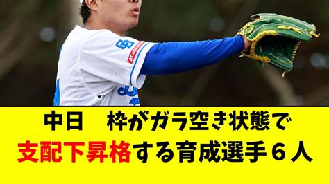 【中日】来季、育成から支配下に昇格する6選手！！ Youtube