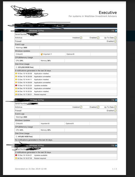 customer reports alerts and toolboxes simplehelp community