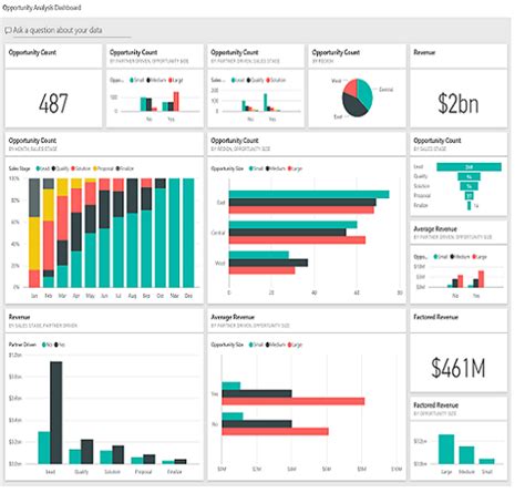 Gleam Technologies IT Consulting Services Business Solutions