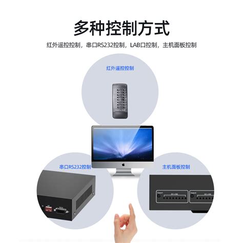 优联hdmi矩阵2 0分配器8进8出高清4k 60hz数字切换监控工程控制器 虎窝淘