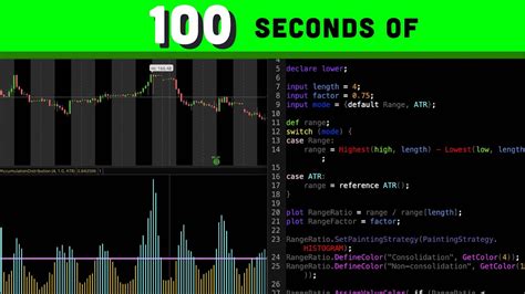 accumulation distribution indicator in 100 seconds thinkorswim youtube