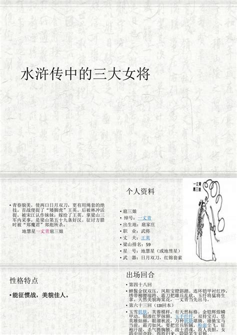 水浒传三大女将图文ppt模板下载编号ladnkvja熊猫办公