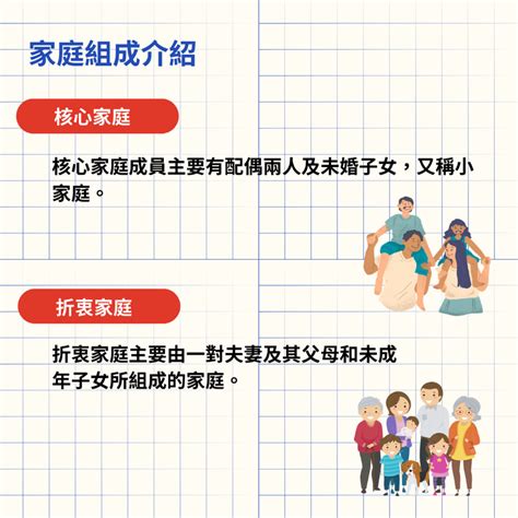 搶救紅包大作戰v s 尋找失散的家人國七公民家庭篇翻轉教育