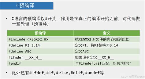 江协科技江科大 51单片机入门教程——p 5 1 模块化编程 And P 5 2 Lcd1602调试工具 Csdn博客