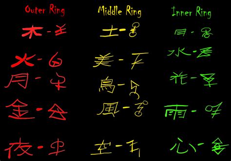 Cipher Split Into The Wheels Codzombies