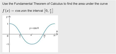 Solved Use The Fundamental Theorem Of Calculus To Find The Chegg