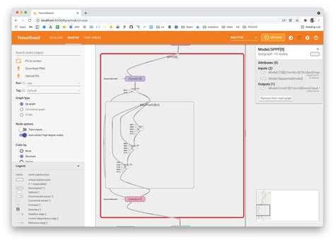 Yolov5 Last Version Architecture Explanation · Issue 5541