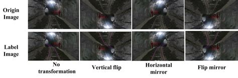 The Process Of Data Enhancement Download Scientific Diagram