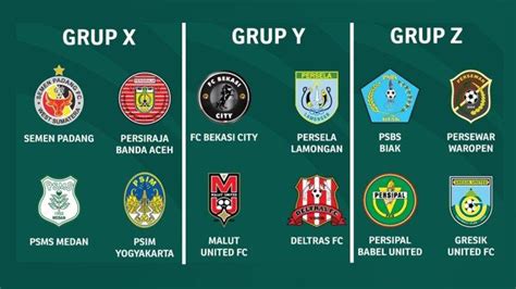 Jadwal Dan Pembagian Grup Babak 12 Liga 2 2023 2024 Mulai 6 Januari 2024 Tribunbatam Id
