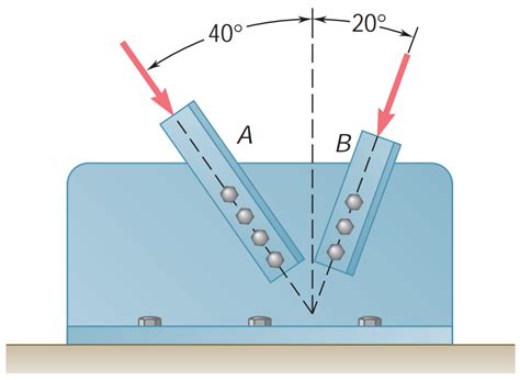 Solved Two Structural Members A And B Are Bolted To A Chegg