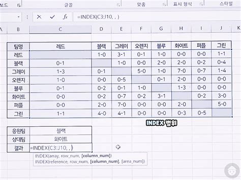 엑셀 Index Match 함수 중첩하여 원하는 값 찾기 2025년 카지노사이트 바카라사이트 슬롯사이트 안내