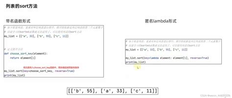 Python学习102 Day4 Csdn博客