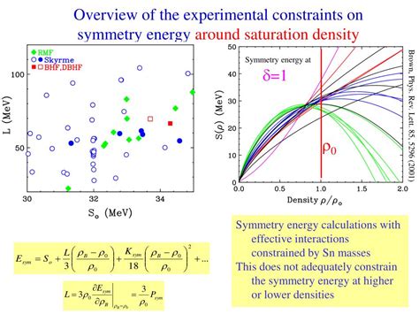 Ppt Overview Of The Experimental Constraints On Symmetry Energy Powerpoint Presentation Id