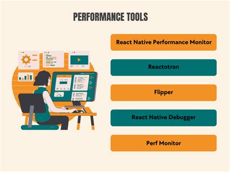 React Native Performance Tools