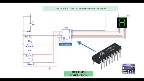 Decoder Bcd To Seven Segment Display 74sl47n Logicgate Sevensegmentdisplay Youtube