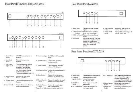 Marshall Jcm800 Schematic