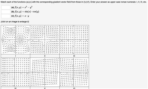 Solved Match Each Of The Functions A C With The Chegg