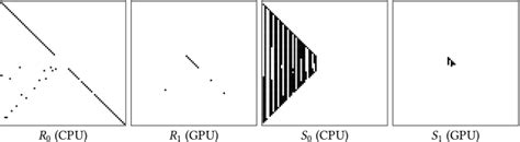 Xengine Optimal Tensor Rematerialization For Neural Networks In Heterogeneous Environments