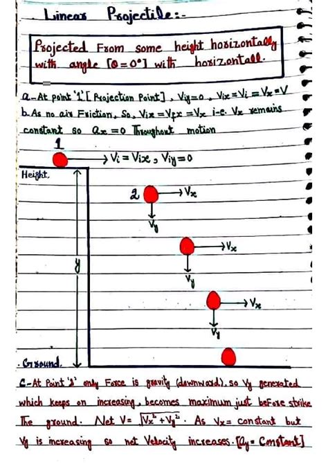SOLUTION Projectile Motion Notes Studypool SOLUTION Projectile Motion Notes Studypool