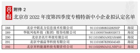 大创动态｜昇科能源入围北京市2022年度第四季度专精特新中小企业名单服务电池大学生