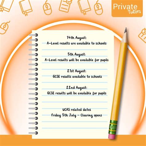 A Tutor Guide To Assessment In Ks3 And Beyond Gcse Revision