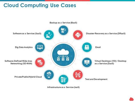 Thông Số Kỹ Thuật Dịch Vụ Cloud Server Của Viettel Idc Datasheet Viettel Cloud Server