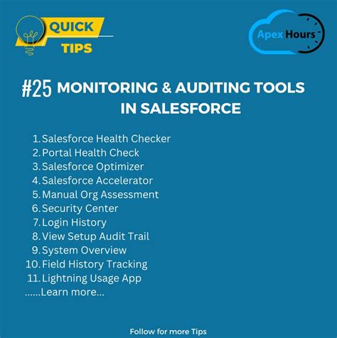 Apex Hours On Linkedin Tips 25 Monitoring And Auditing Tools In…