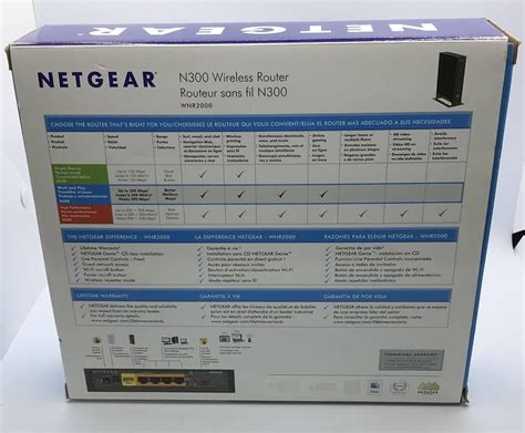 Netgear N300 Wireless Router
