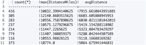 Java Elasticsearch Sql 详解 个人文章 Segmentfault 思否