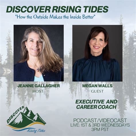 Unlocking Full Potential With Megan Walls On Discover Rising Tides