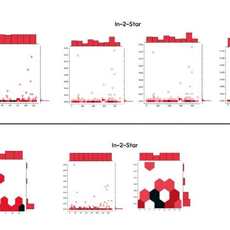 Space Time Patterns Of Theft Pereira Before And After Mandatory