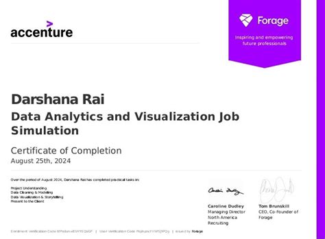 Hey Im Happy To Share A New Certification In Data Analytics And