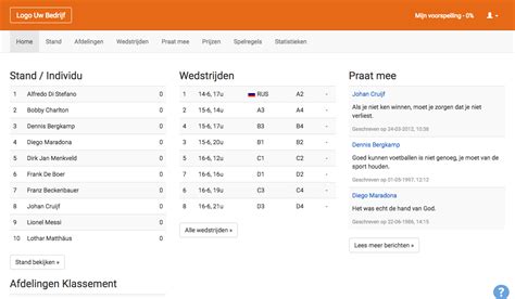 Bekijk De Ek Vrouwen Poule 2022 Demo Whitelabel Bedrijfspoule