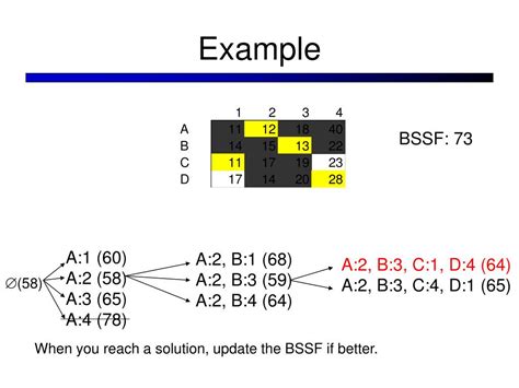 Ppt Cs 312 Algorithm Analysis Powerpoint Presentation Free Download