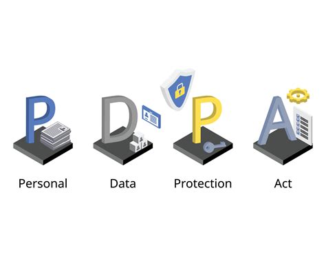 Personal Data Protection Act Or Pdpa To Protect Pii Data 8922097 Vector