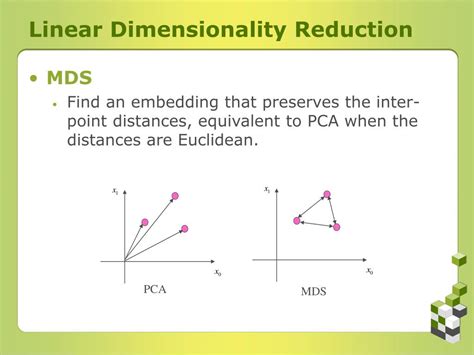 Ppt Nonlinear Dimensionality Reduction Approach Isomap Lle