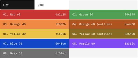 The Importance Of Color In UX UI Design CodiLime