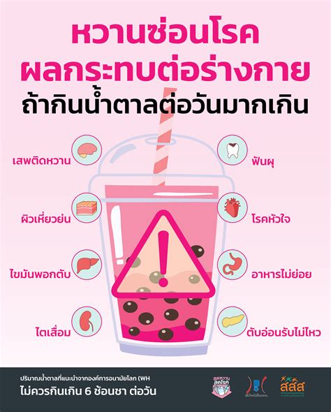 หวานซ่อนโรค ผลกระทบต่อร่างกายถ้ากินน้ำตาลต่อวันมากเกิน