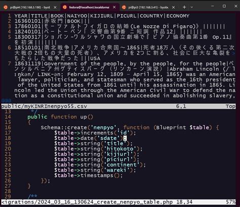 Laravelでデータベースのマイグレーション（要はcreate Sqlをlaravelにやらせちゃえって機能） Min117の日記