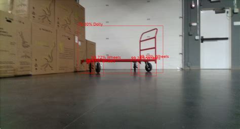 Load Yolov Model Issue Bmw Innovationlab Bmw Yolov Inference