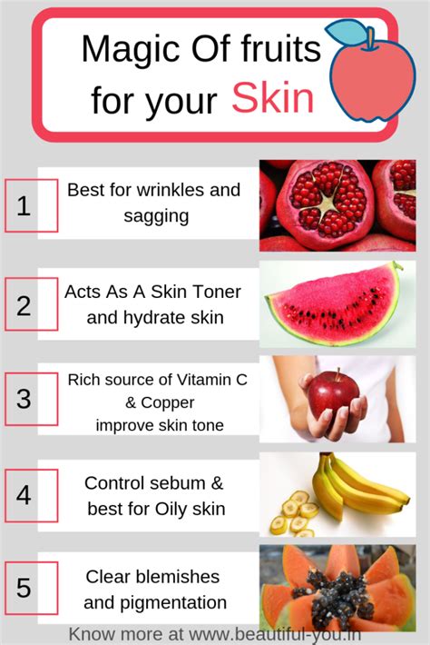 20 Fruits For Glowing Skin Artofit