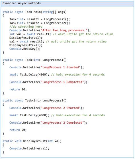برنامه نویسی ناهمگام با async ، await و task در سی شارپ آتریا