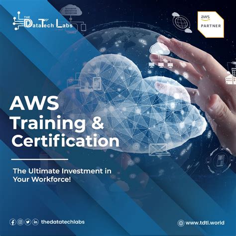 Samarth Sawan Posted On Linkedin