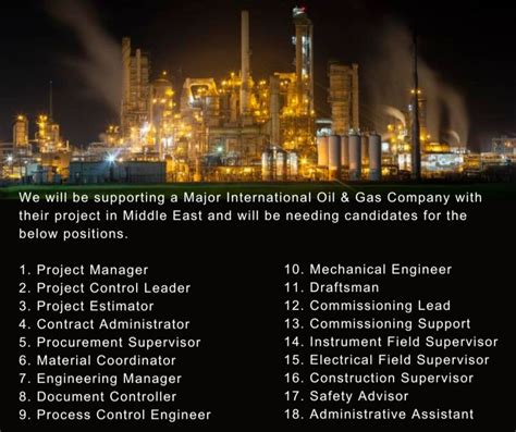 Oil Gas Professionals On Linkedin We Will Be Supporting A Major
