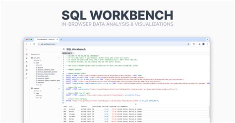 Sql Workbench Online Data Analysis And Data Visualizations