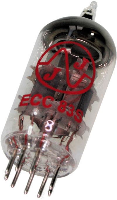 ECC83S 12AX7 JJ Matched Balanced JJ Standard JJ Tesla