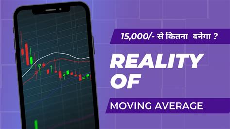 Reality Of Moving Average Backtesting And Recent Trades Analysis Letsfinse Youtube