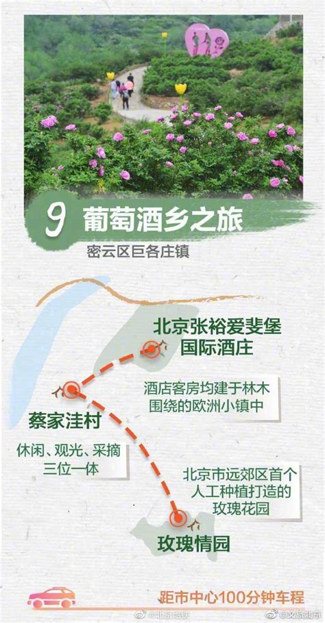 十一北京周边自驾游线路推荐 景好人少的乡村旅游地 旅游热点 墙根网