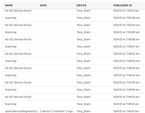 Not Detecting I2c Devices Hardware Particle